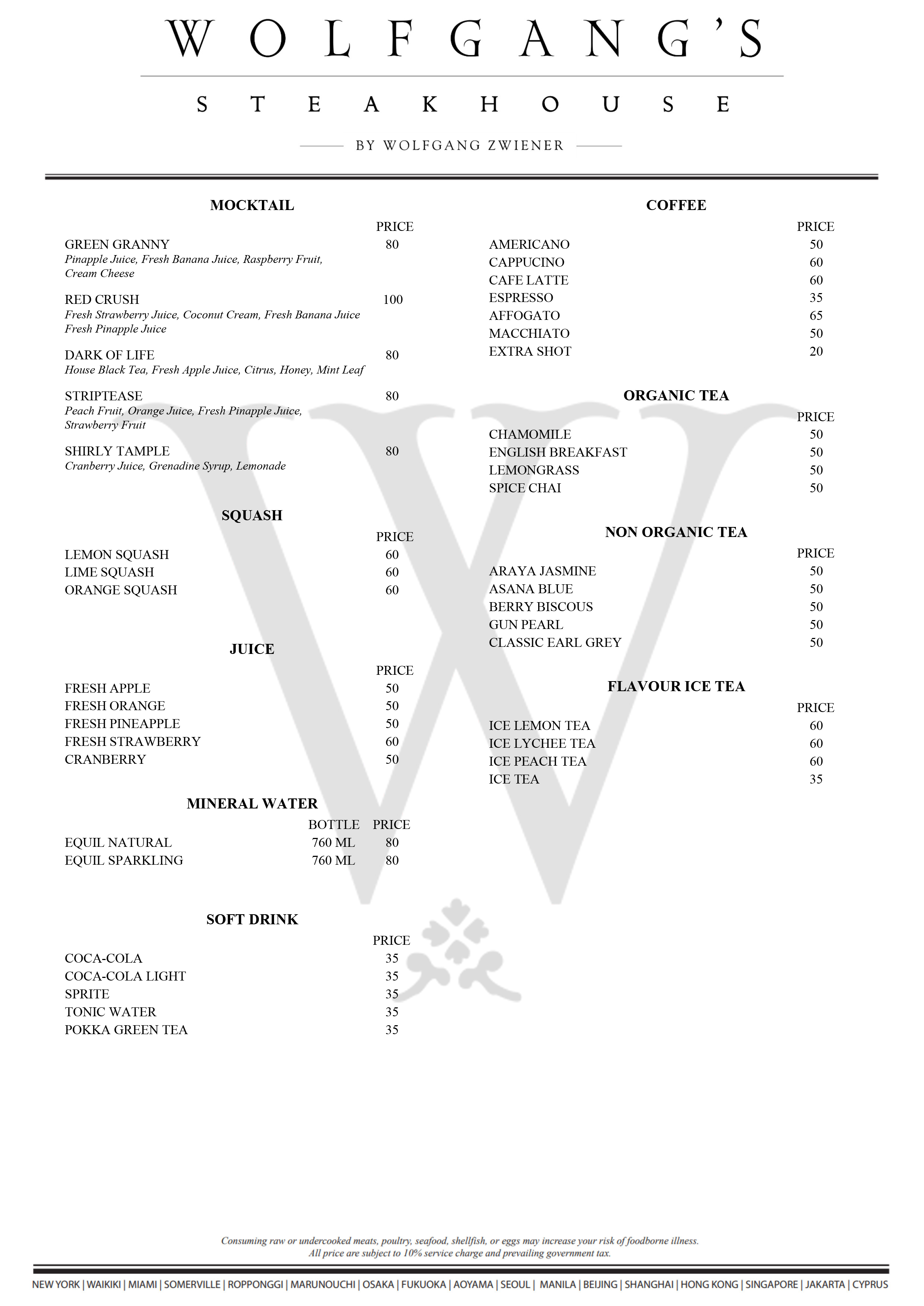 Menu Category | Wolfgang's Steakhouse by Wolfgang Zwiener
